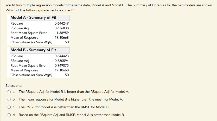 [GET ANSWER] you fit two multiple regression models to the same data ...