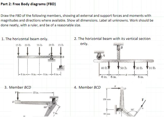 Part 2: Free Body diagrams (FBD) Draw the FBD of the following members ...