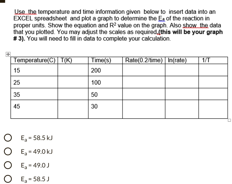 Usethe temperature and time information given below to...