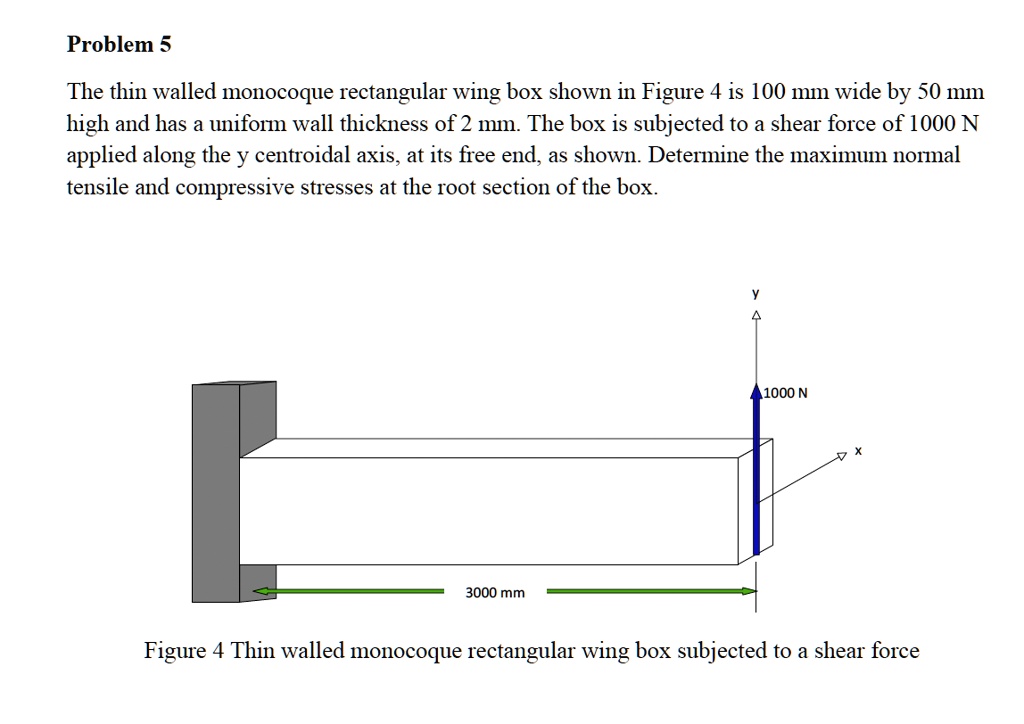 [GET ANSWER] problem 5 the thin walled monocoque rectangular wing box shown in figure 4 is 100 ...