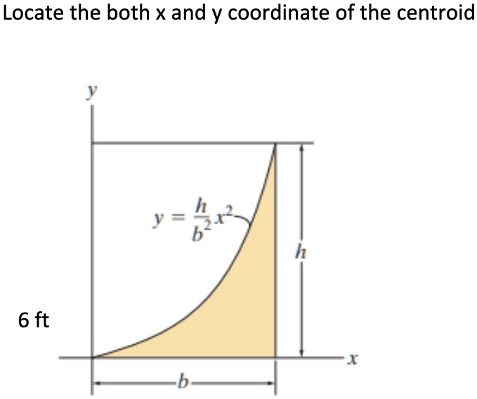 Locate the both x and y coordinate of the centroid Locate the both x and y coordinate of the ...