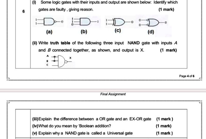 SOLVED: Some logic gates with their inputs and output are shown below ...