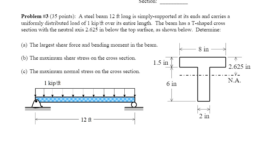 SOLVED: Section: Problem #3 (35 points): A steel beam 12 ft long is simply-supported at its ends ...