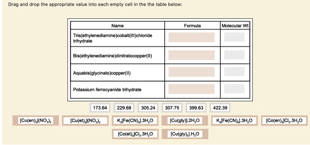 drag and drop the appropriate value into each empty cell in the the ...