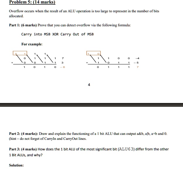 Problem 5: (14 marks) Overflow occurs when the result of an ALU ...