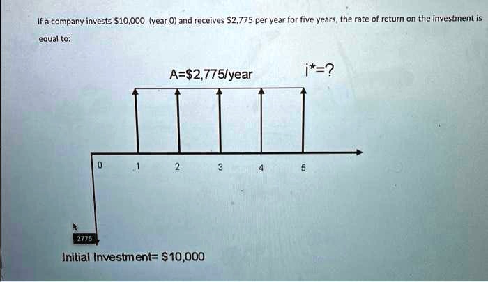 SOLVED: If a company invests 10,000 at year 0 and receives2,775 per ...