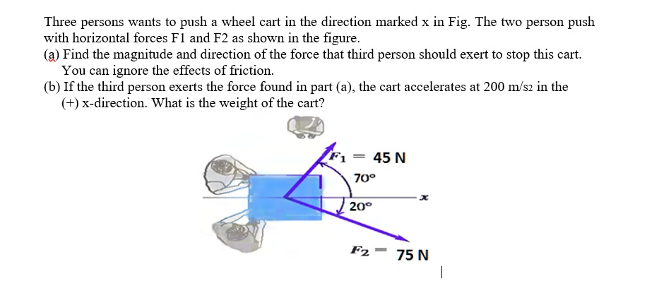 three persons wants to push wheel cart in the direction marked x in fig ...