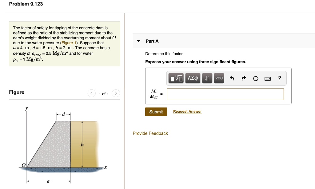 SOLVED: The factor of safety for tipping of the concrete dam is defined ...
