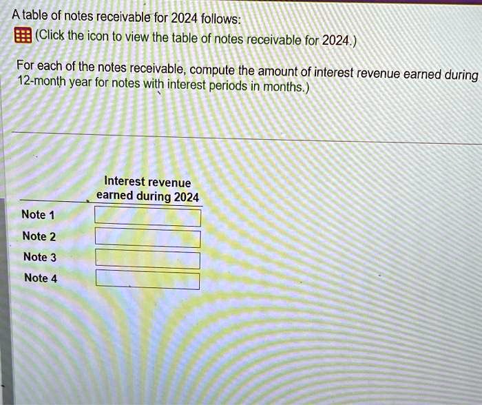 SOLVED: A table of notes receivable for 2024 follows. Click the icon to ...