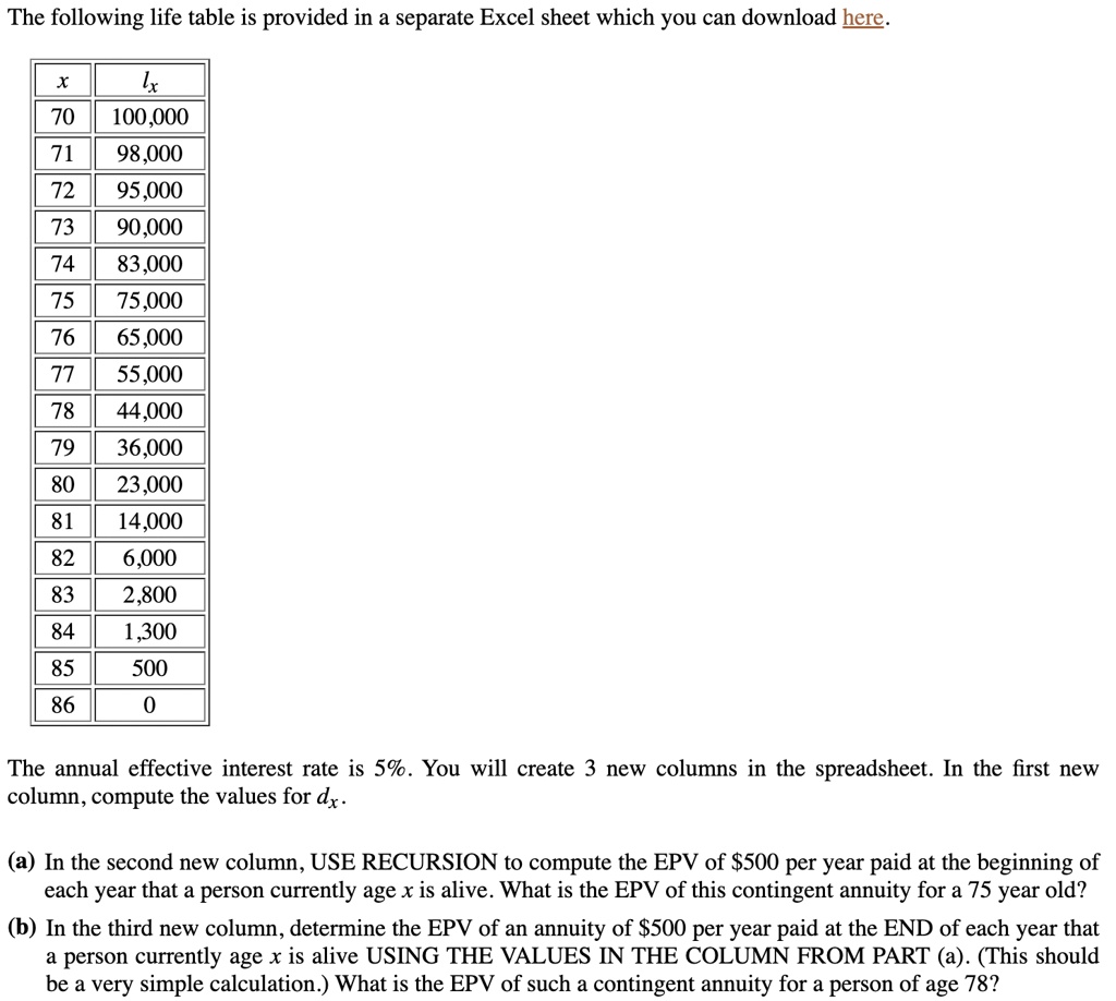 The following life table is provided in a separate Excel sheet which you can download here. X lx ...