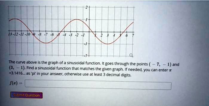 SOLVED:The curve above is the graph of a sinusoidal function goes ...