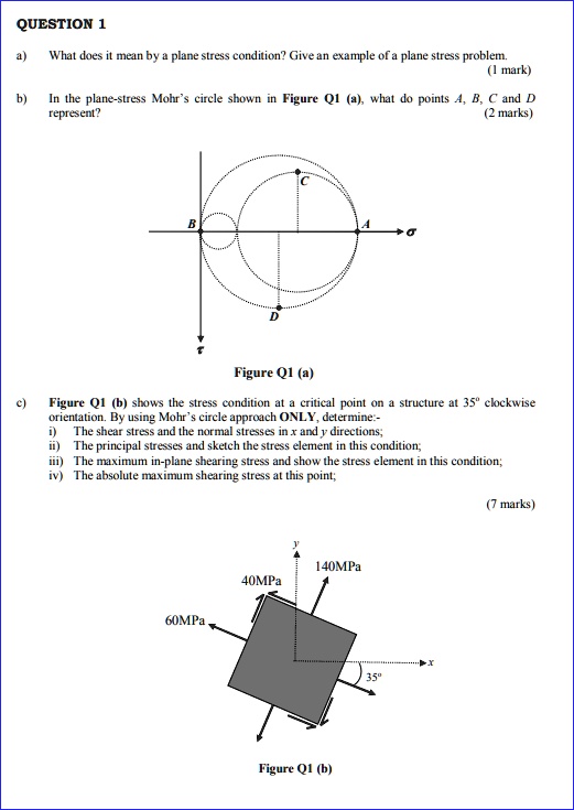 SOLVED: a) What does it mean by a plane stress condition? Give an example of a plane stress ...