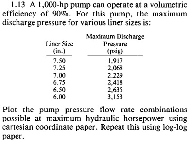 A 1,000-hp pump can operate at a volumetric efficiency of 90%. For this ...