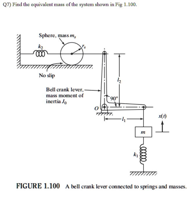 Solved Q7 Find The Equivalent Mass Of The System Shown In Fig 1 100