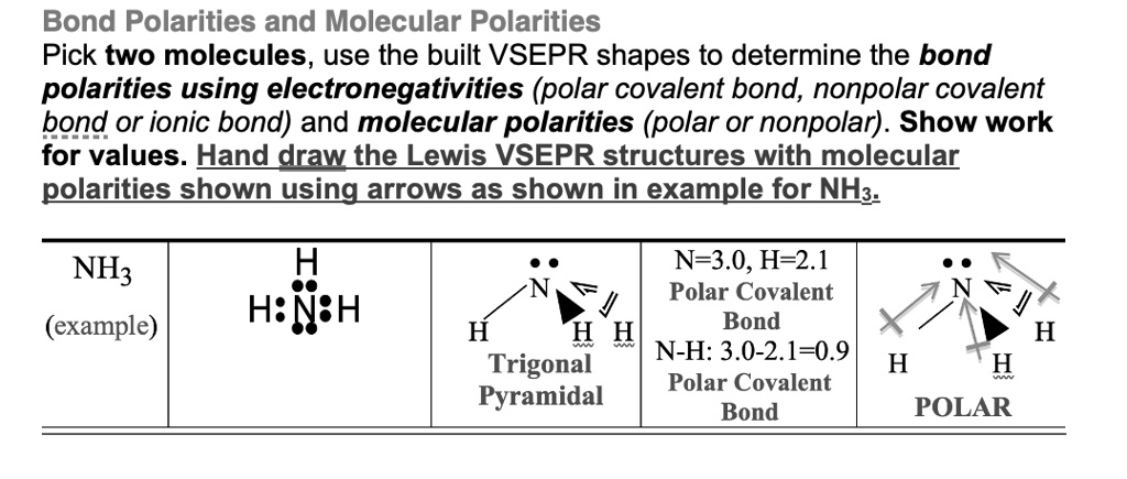Bond Polarities and Molecular Polarities Pick two molecules, use the ...