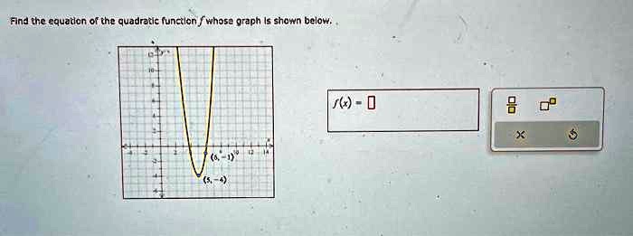Solved Texts Find The Equation Of The Quadratic Function F Whose