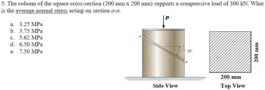 5. The column of the square cross-section (200 mm x 200 mm) supports a ...