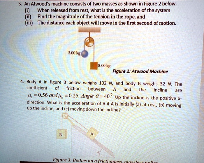 SOLVED: An Atwood'machine consists of two masses as shown in Figure 2 below: () When released ...