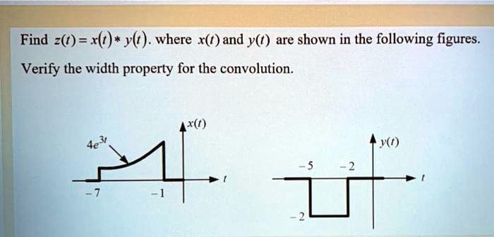 SOLVED: Find z() =x( where x(t) and y(t) are shown in the following ...