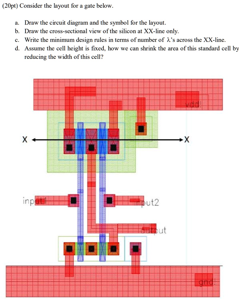 consider the layout for a gate below 20pt consider the layout for a gate below a draw the ...