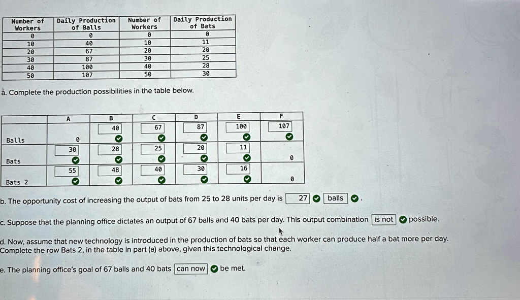 SOLVED: The text appears to be a mix of tables and questions related to ...