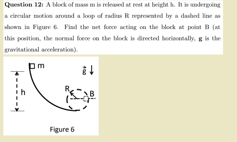 SOLVED: Question 12: A block of mass m is released at rest at height h: It is undergoing ...