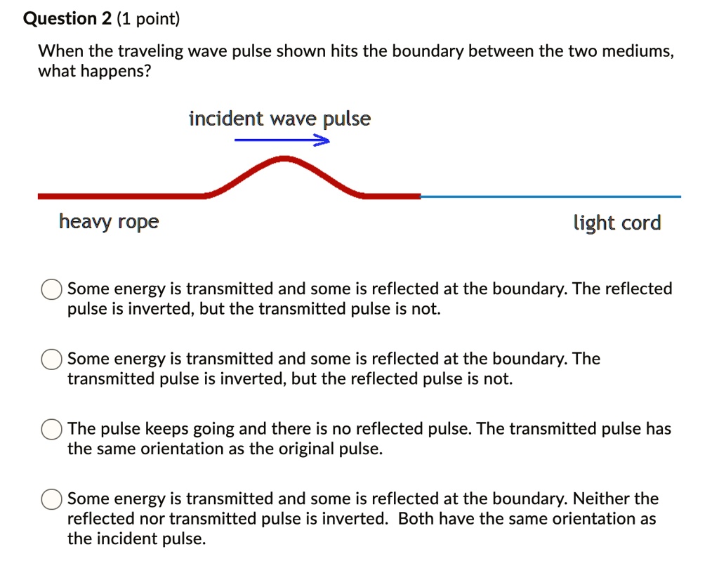 question 2 1 point when the traveling wave pulse shown hits the ...