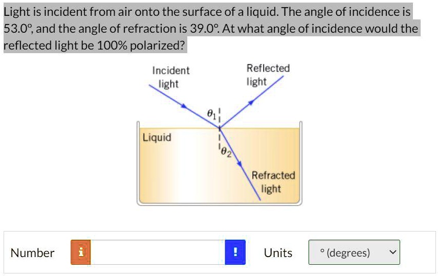 SOLVED: Light is incident from air onto the surface of a liquid. The angle of incidence is 53.0Â ...