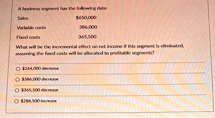 SOLVED: A business segment has the following data: Sales: 650,000 Variable costs:386,000 Fixed ...