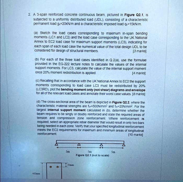 SOLVED: 2A 3-span reinforced concrete continuous beam.pictured in ...