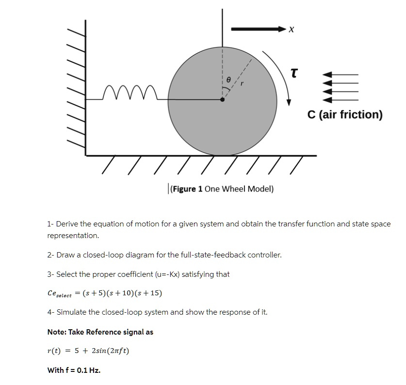 X ? ? m (Figure 1 One Wheel Model) C (air friction) 1- Derive the ...