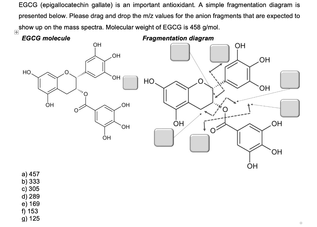 SOLVED: EGCG (epigallocatechin gallate) is an important antioxidant. A ...