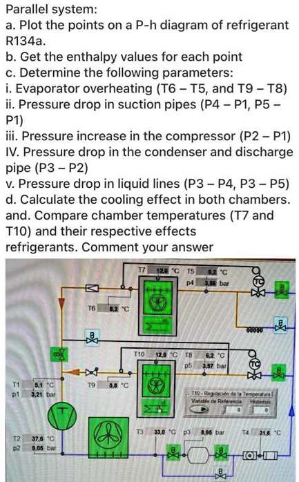 Parallel system: a. Plot the points on a P-h diagram of refrigerant R134a. b. Get the enthalpy ...