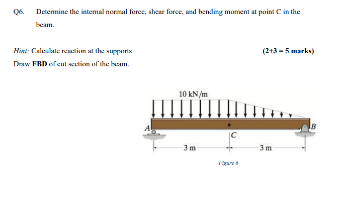 Q6. Determine the internal normal force, shear force, and bending ...