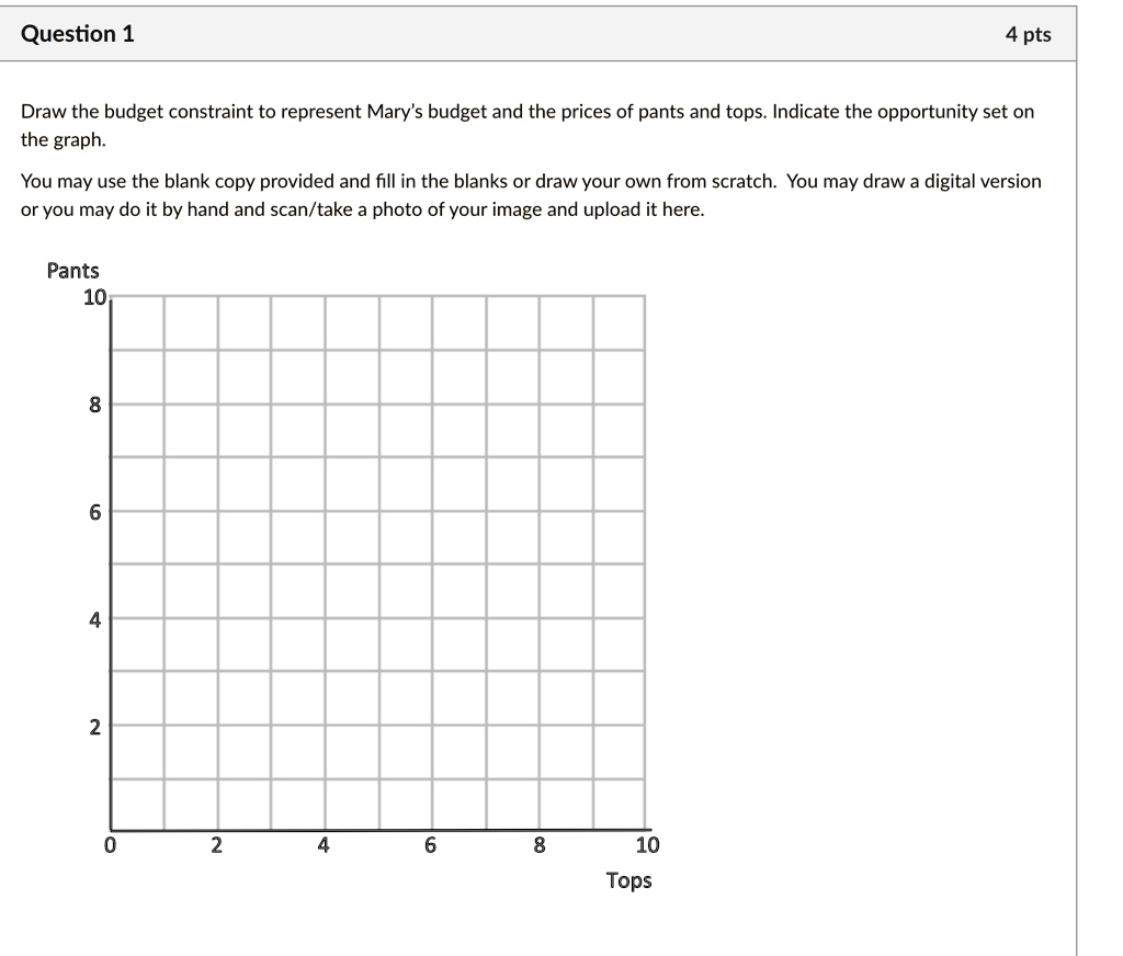 SOLVED: "Draw a budget constraint and identify an opportunity set when given a budget and price ...
