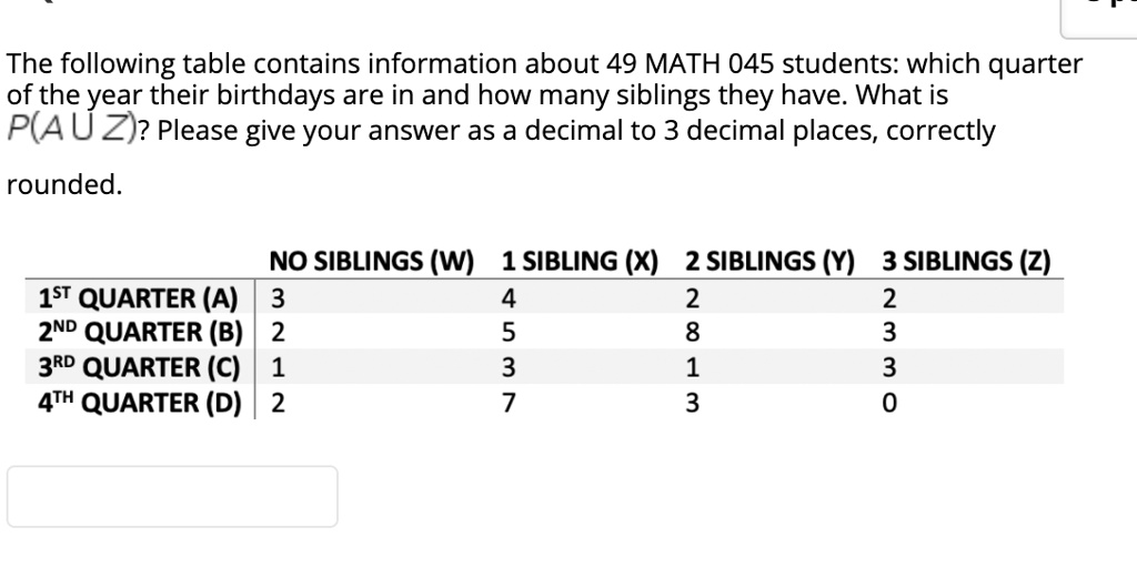 the following table contains information about 49 math 045 students ...