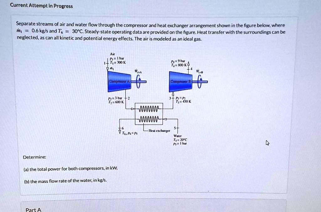 separate streams of air and water flow through the compressor and heat ...