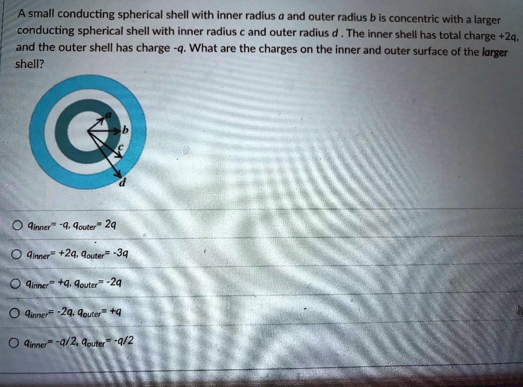 a small conducting spherical shell with inner radius a and outer radius b is concentric with a ...