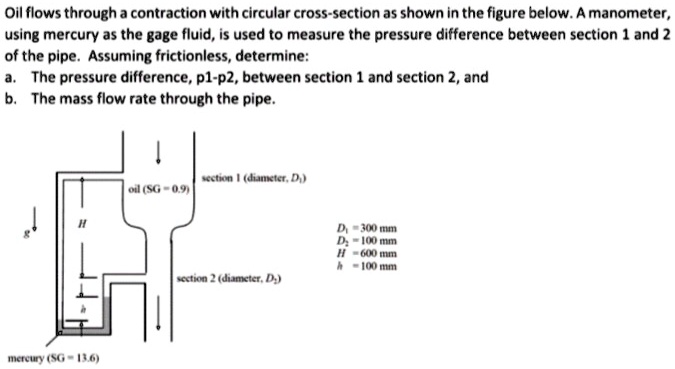 oil flows through a contraction with circular cross section as shown in ...
