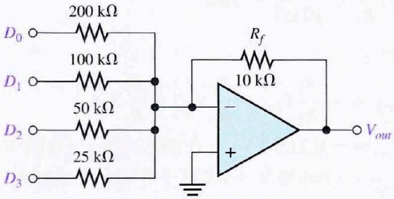 SOLVED: Simulate and determine the output voltage levels for each bit representation for the ...