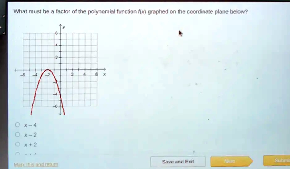 SOLVED: What must be a factor of the polynomial function f(x) graphed on the coordinate plane ...