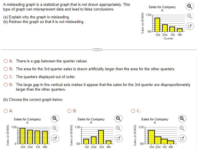 SOLVED: A misleading graph is a statistical graph that is not drawn ...