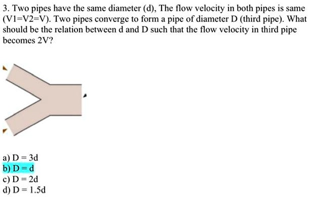 SOLVED: 3.Two pipes have the same diameter (d,The flow velocity in both ...