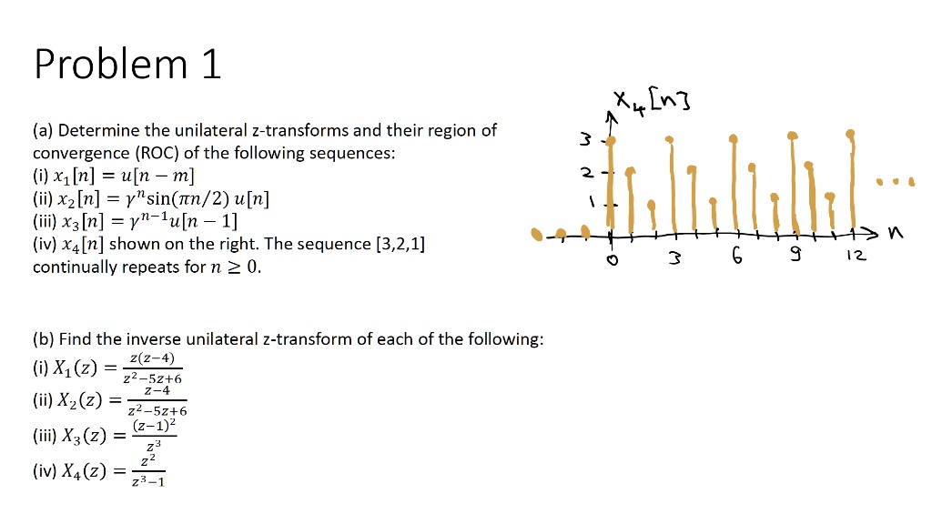 SOLVED: Problem 1 (a) Determine the unilateral z-transforms and their region of convergence (ROC ...