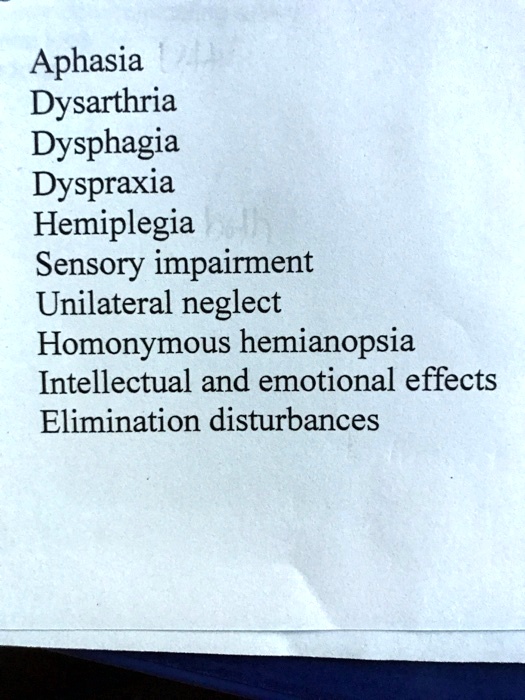 SOLVED: Identify whether the effect is the result of right brain damage ...