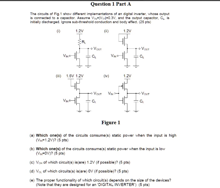 Question 1 Part A The circuits of Fig.1 show different implementations of an digital inverter ...
