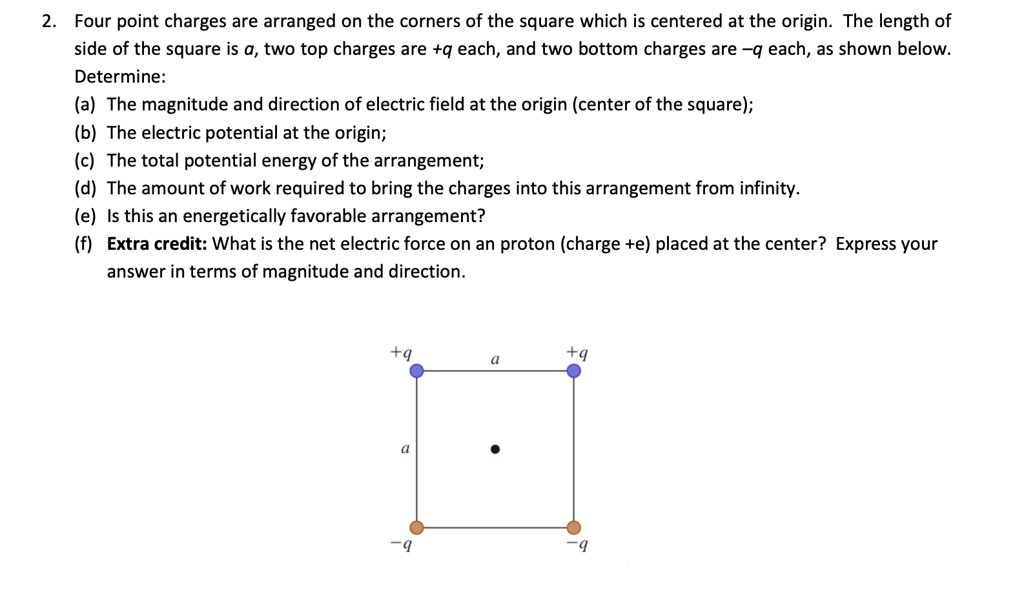 four point charges are arranged on the corners of the square which is centered at the origin the ...