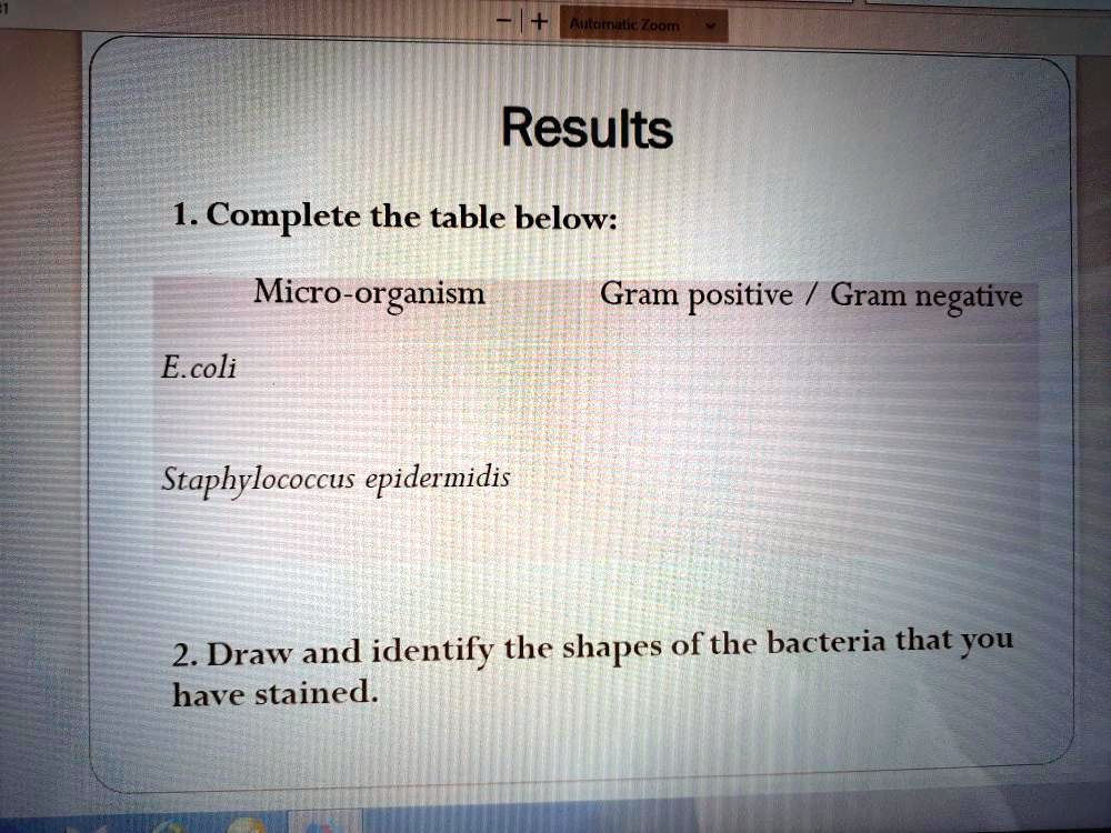 results 1 complete the table below micro organism ecoli gram positive ...