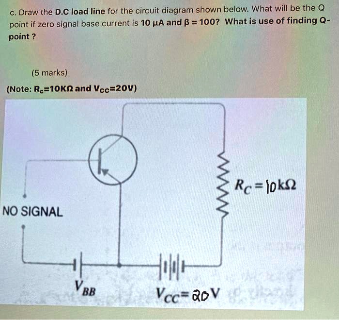 draw the dc load iine for the circuit diagram shown below what will be the q point if zero ...