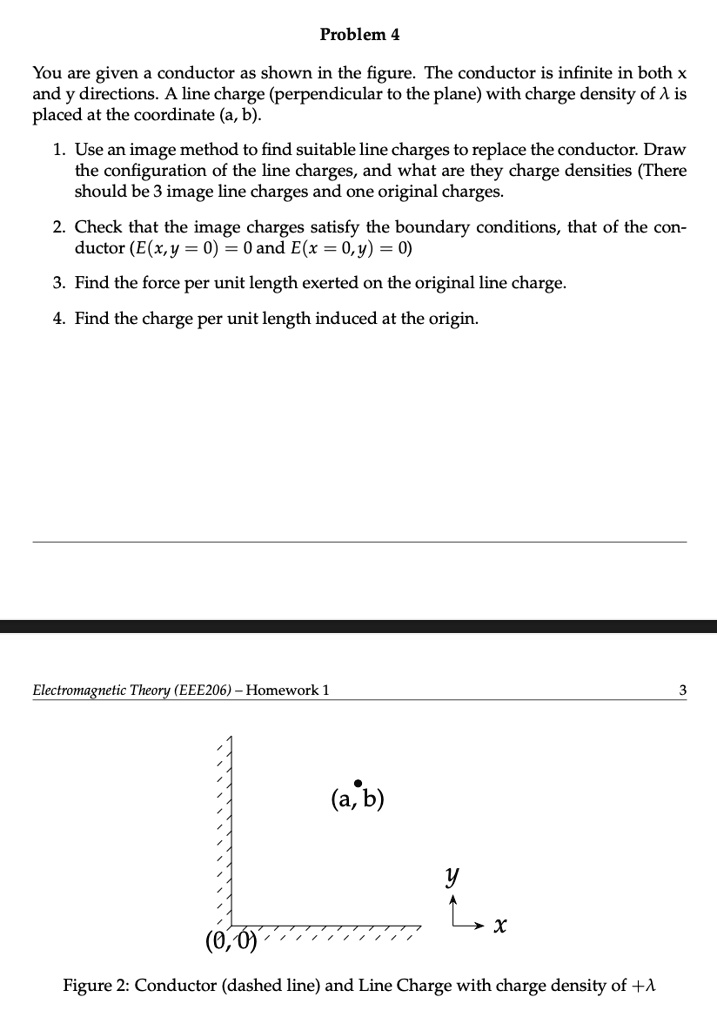 problem 4 you are given a conductor as shown in the figure the ...
